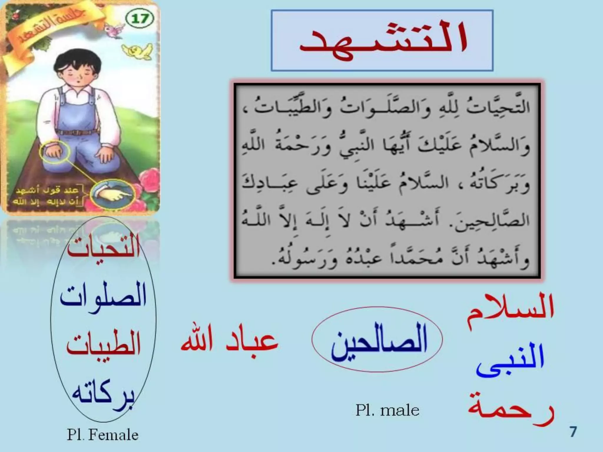 Level 1-class-9.ppt [compatibility mode] | PPT