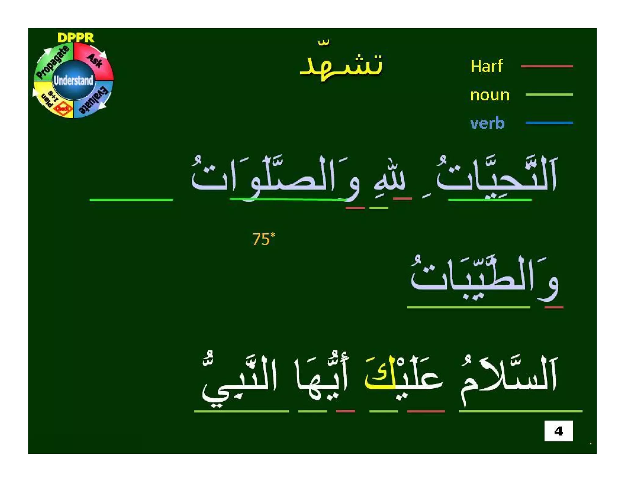 Level 2-class-1.ppt [compatibility mode] | PDF