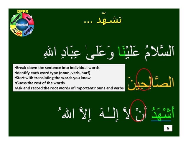 Level 2-class-1.ppt [compatibility mode] | PPT