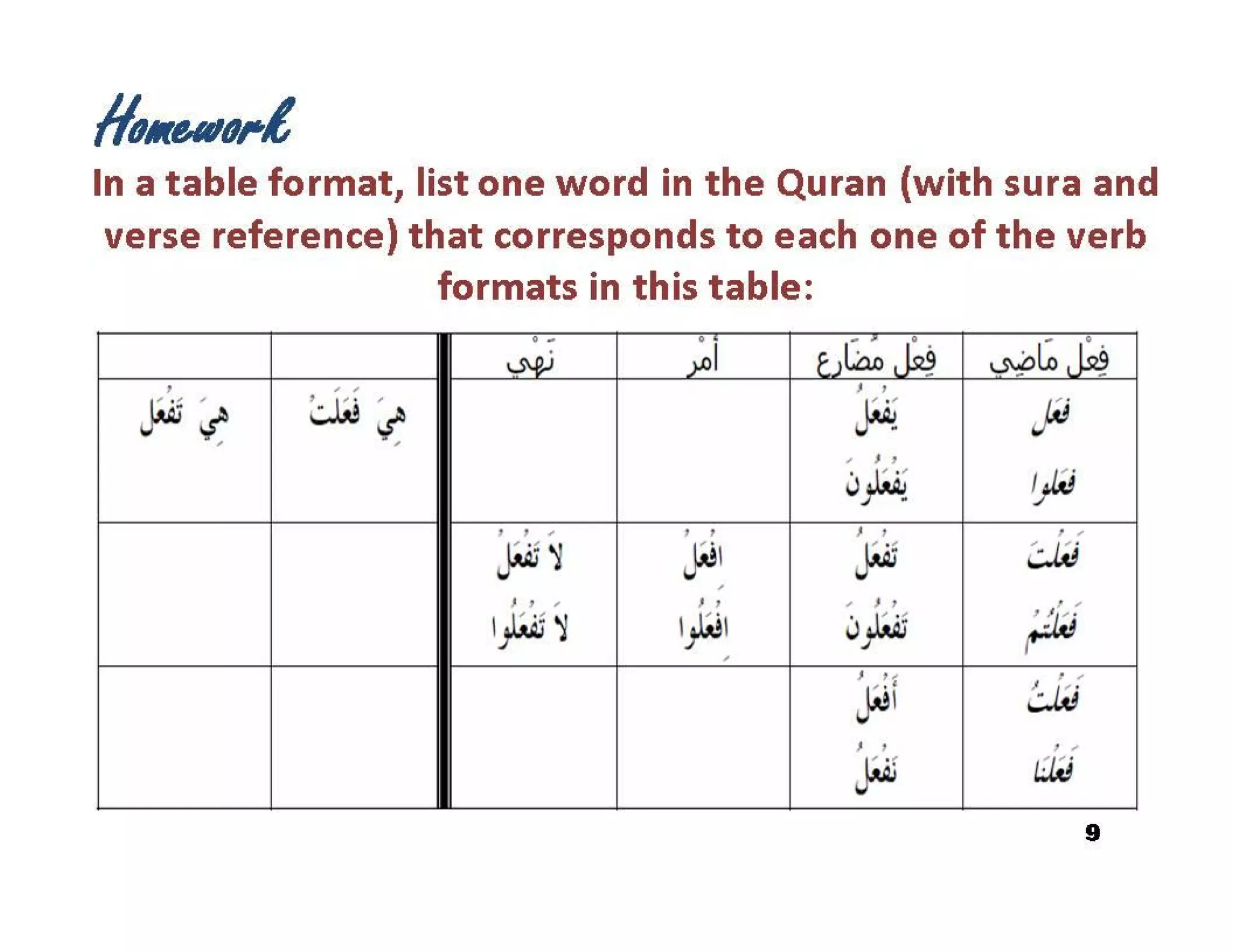 Level 2-class-4.ppt [compatibility mode] | PDF