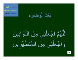 Level 2-class-4.ppt [compatibility mode] | PDF