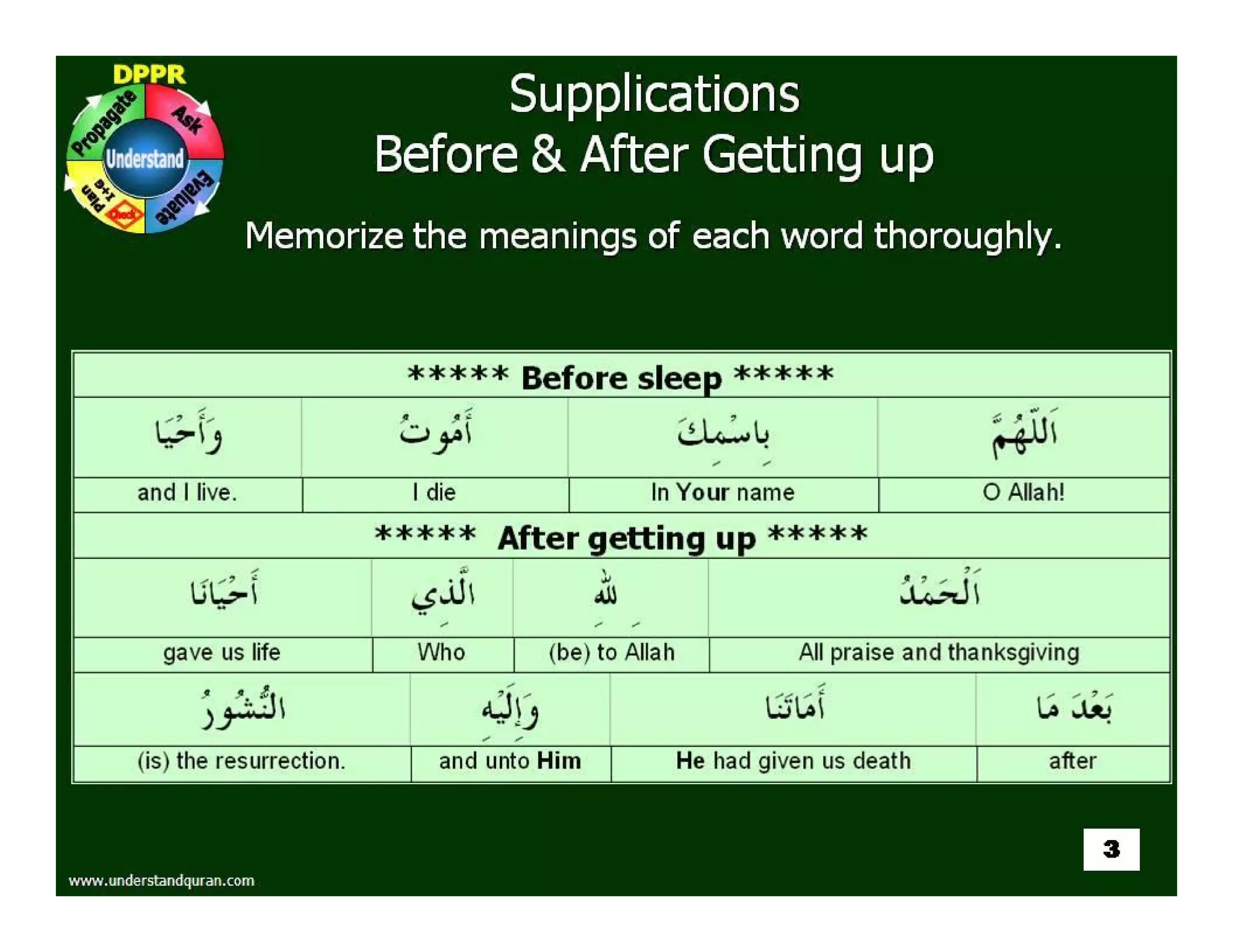 Level 2-class-7.ppt [compatibility mode] | PPT