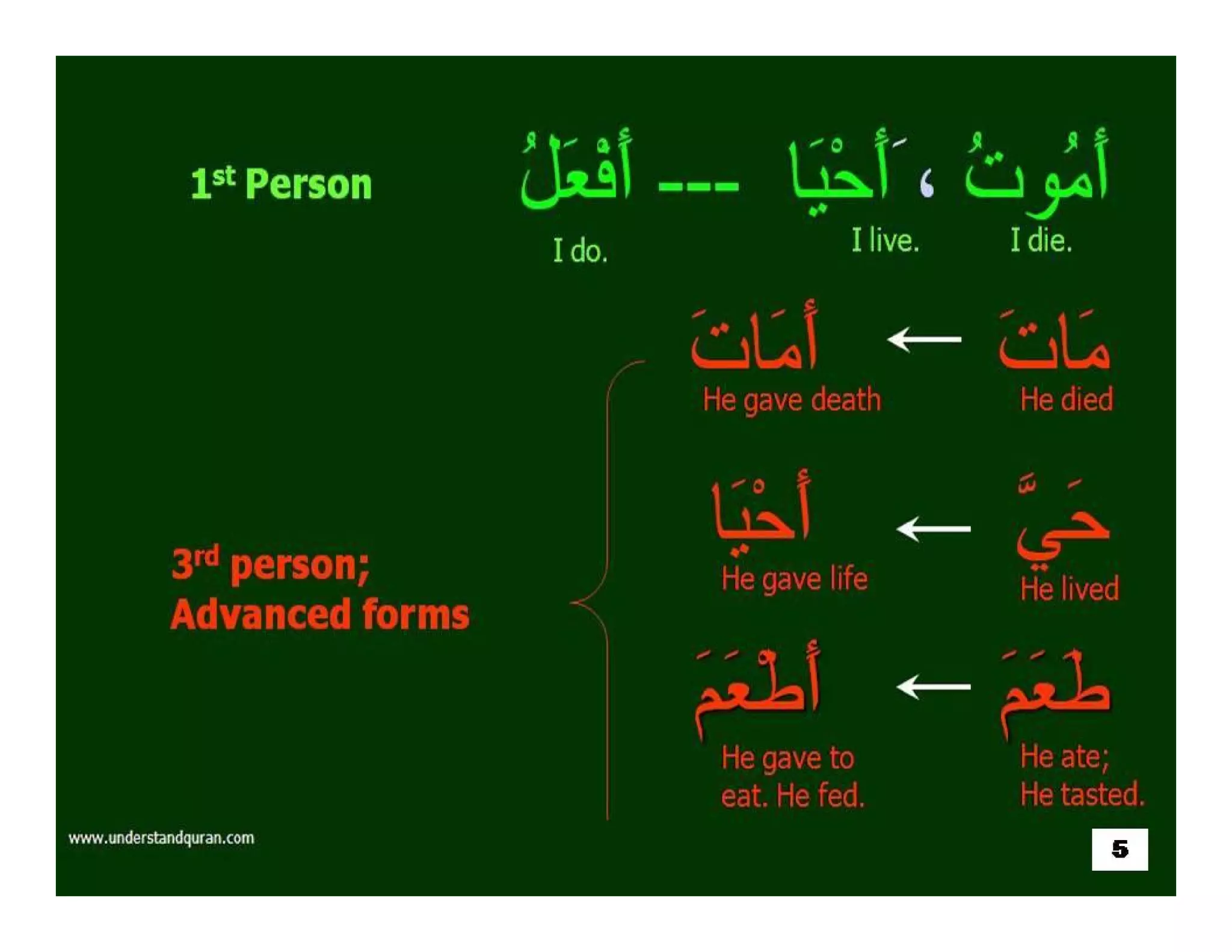 Level 2-class-7.ppt [compatibility mode] | PPT
