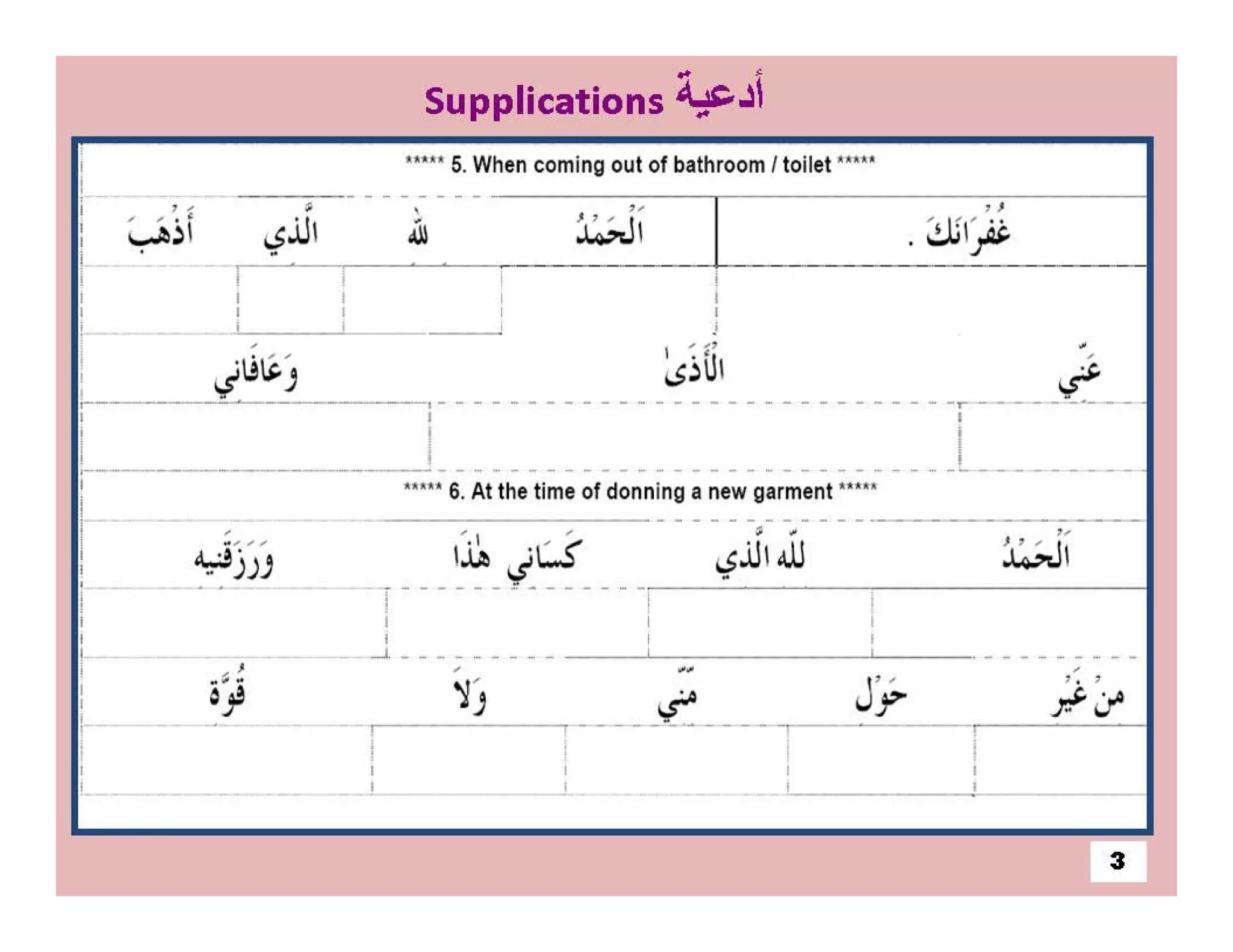 Level 2-class-8.ppt [compatibility mode] | PDF | Homework and Study ...