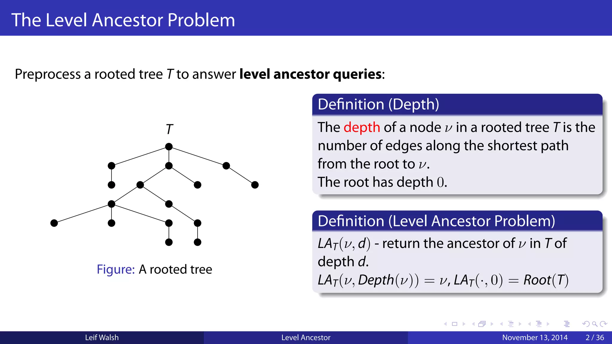 The Level Ancestor Problem simplified | PDF
