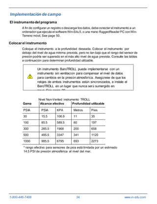 Level troll-400-500-700-700h manual | DOCX