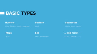 Learning Python. Level 0 | PDF