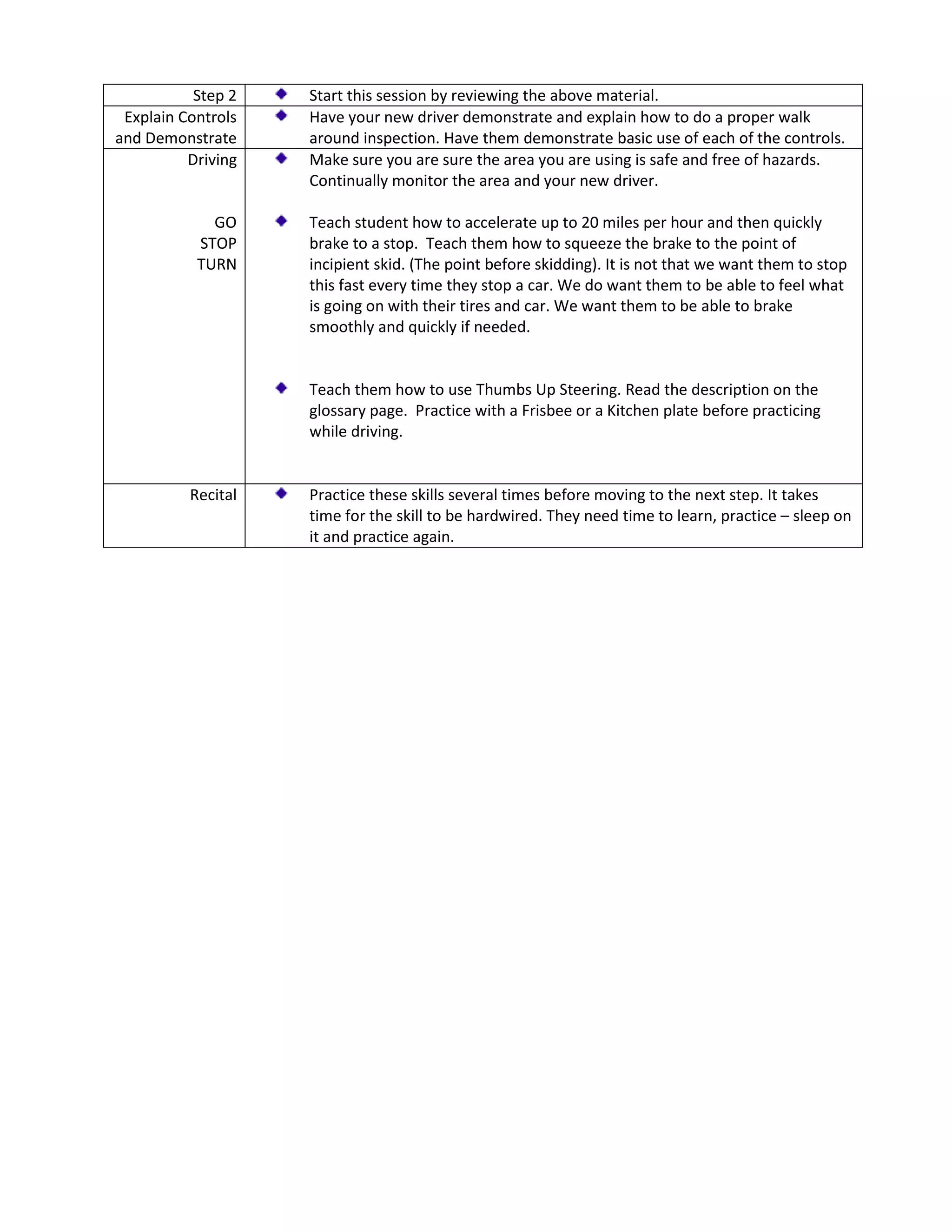 Level 1 Instruction | PDF