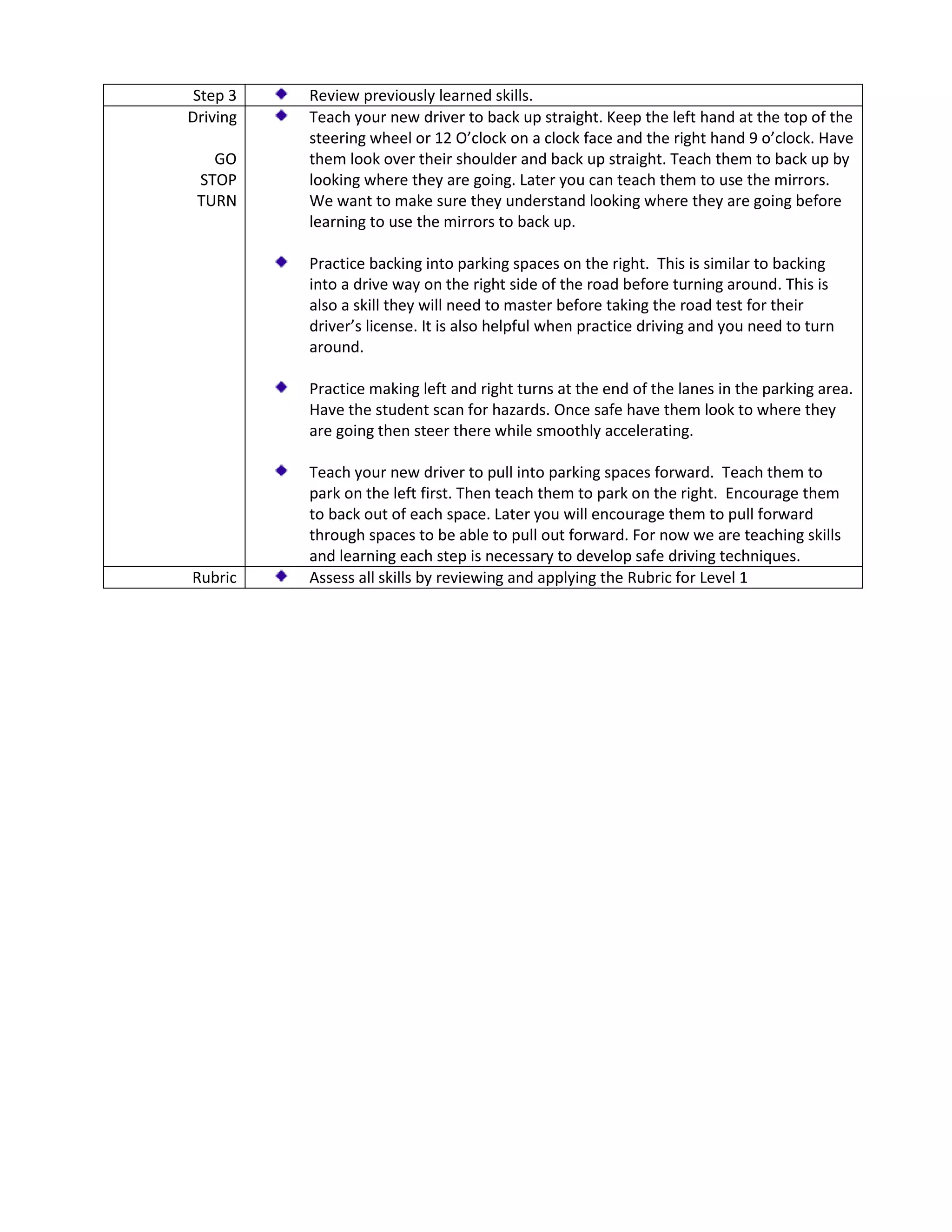 Level 1 Instruction | PDF