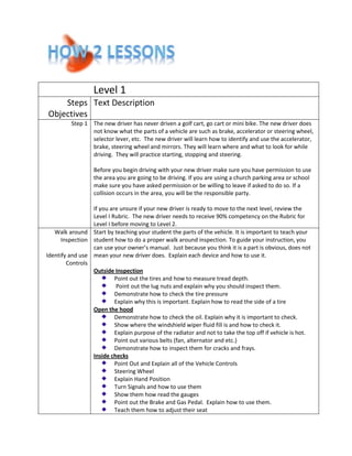 Level 1 Instruction | PDF