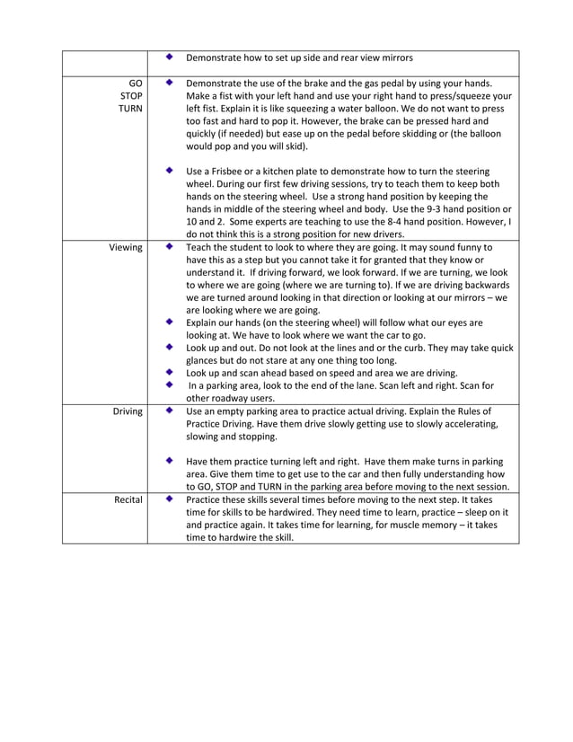 Level 1 Instruction | PDF