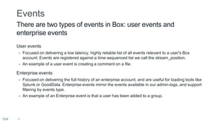 Level 1: Box Developer Training Program | PPTX