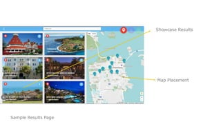 SHOWCASE overview | PPTX