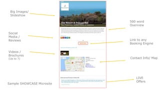 SHOWCASE overview | PPTX
