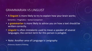 BEING GRAMMARIAN | PPT