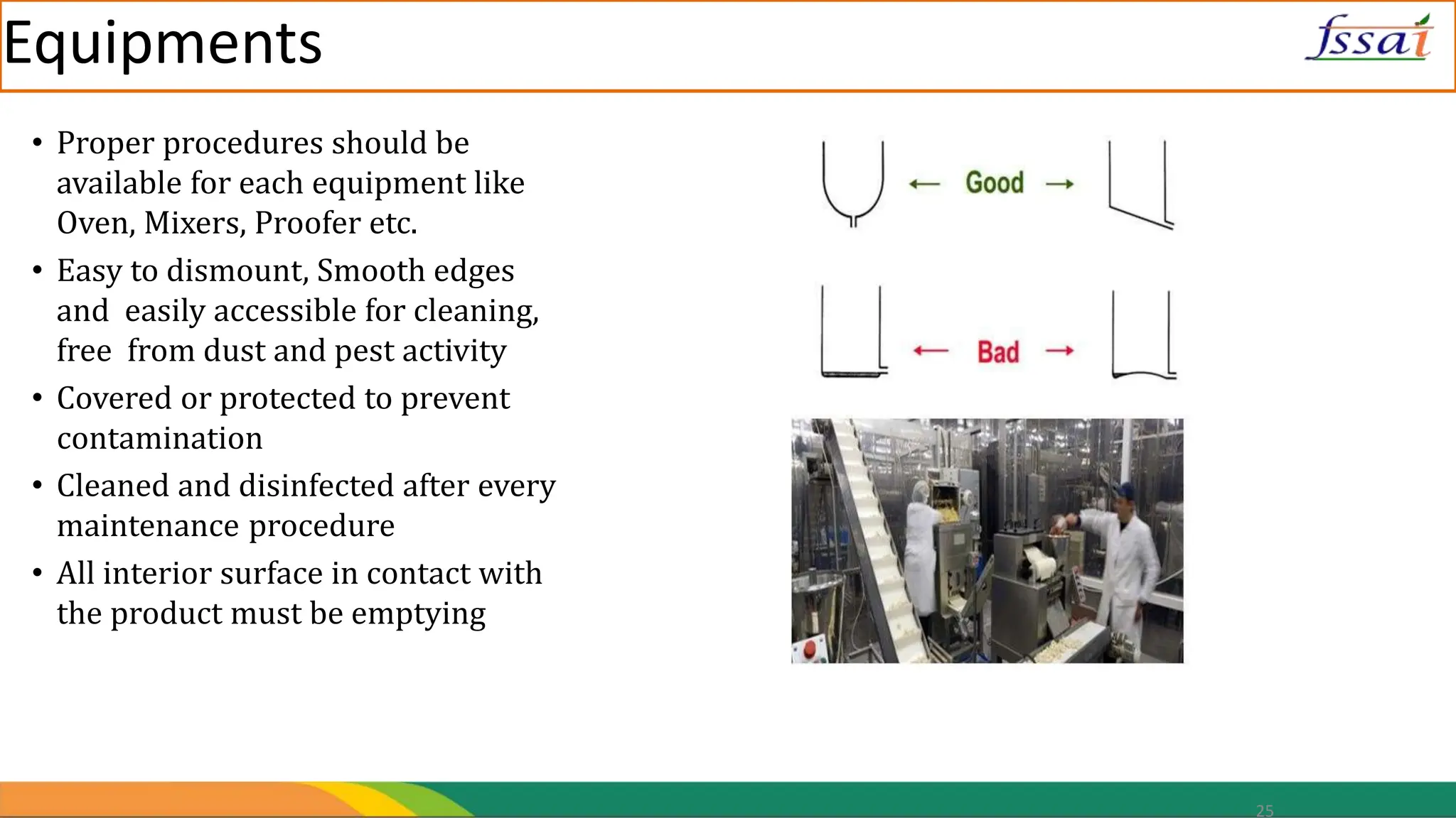 Bakery Level Inspection cum internal Audit with kitchen audit | PPT