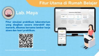 [level 1] Materi 1 EKOSISTEM DIGITAL MERDEKA BELAJAR.pptx