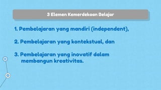 [level 1] Materi 1 EKOSISTEM DIGITAL MERDEKA BELAJAR.pptx