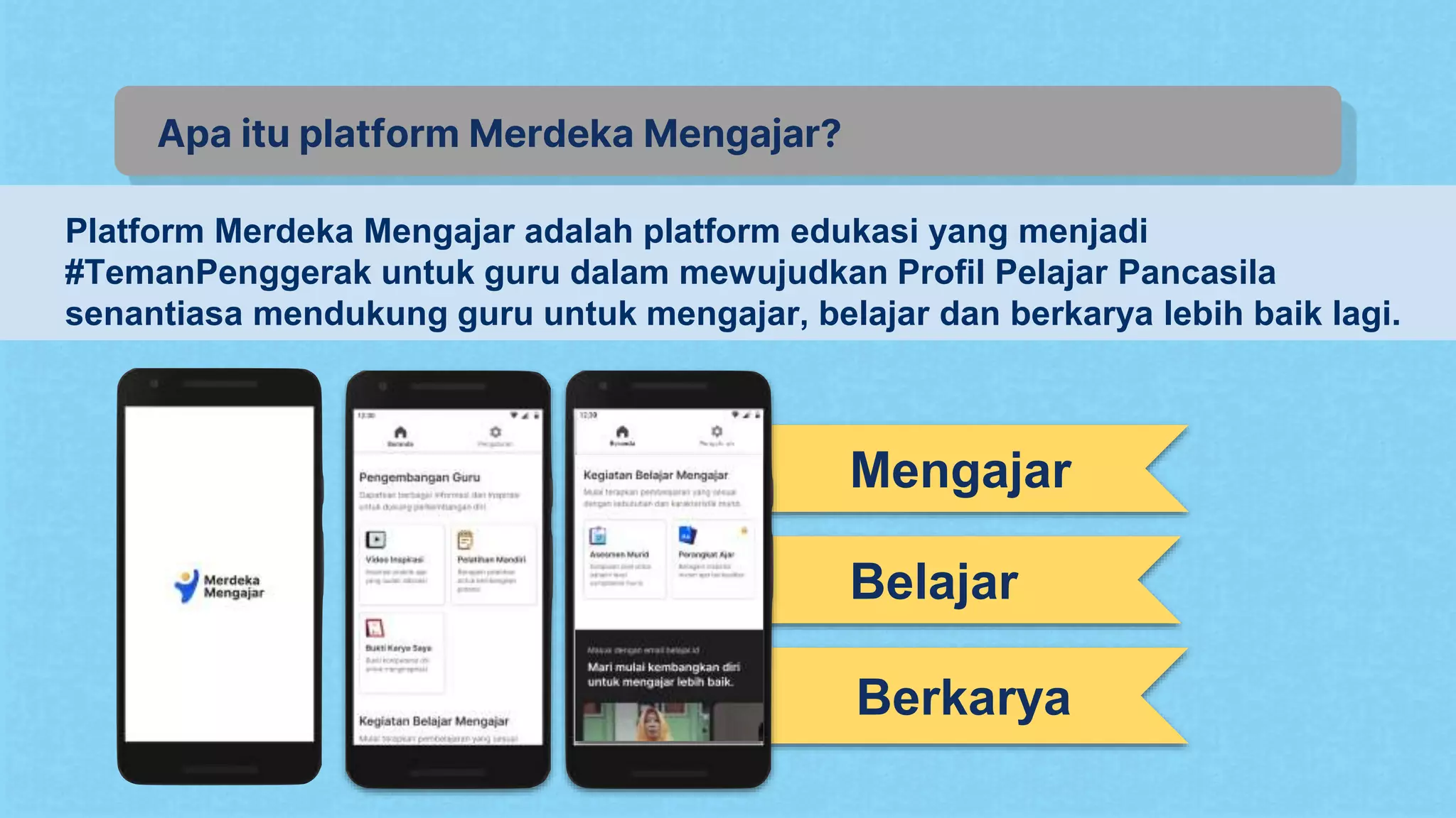 [level 1] Materi 1 EKOSISTEM DIGITAL MERDEKA BELAJAR.pptx