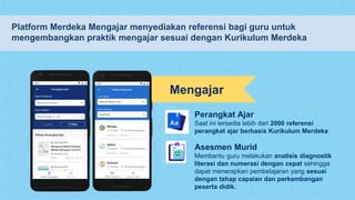 [level 1] Materi 1 EKOSISTEM DIGITAL MERDEKA BELAJAR.pptx