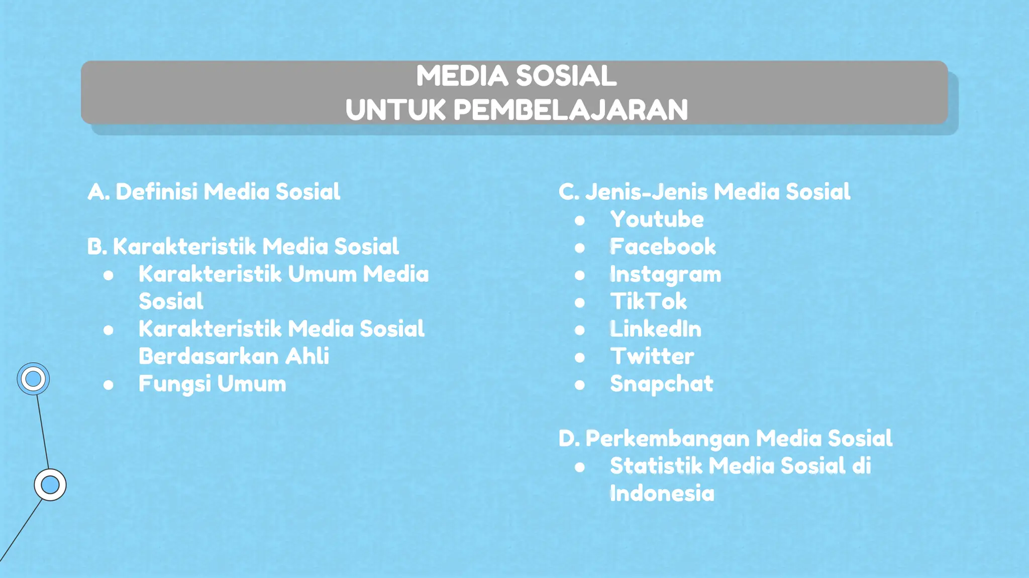 [level 1] Materi 4 PEMANFAATAN MEDIA SOSIAL UNTUK PEMBELAJARAN.pptx