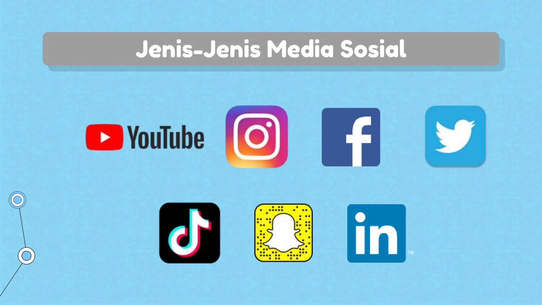 [level 1] Materi 4 PEMANFAATAN MEDIA SOSIAL UNTUK PEMBELAJARAN.pptx