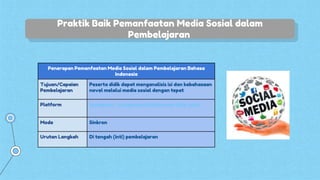 [level 1] Materi 4 PEMANFAATAN MEDIA SOSIAL UNTUK PEMBELAJARAN.pptx
