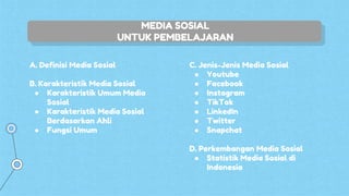[level 1] Materi 4 PEMANFAATAN MEDIA SOSIAL UNTUK PEMBELAJARAN.pptx