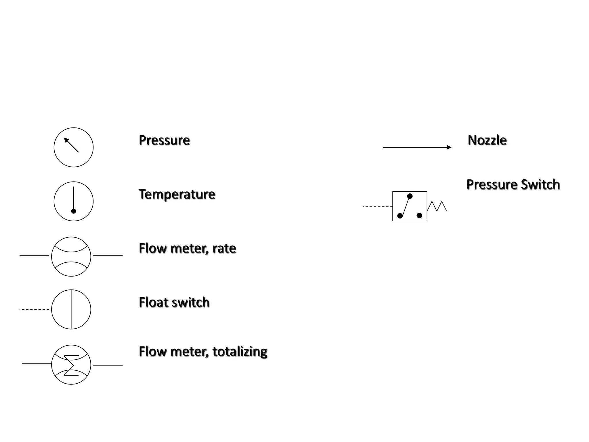 Level 1 Mechatronics support Hydraulic Symbols.pptx