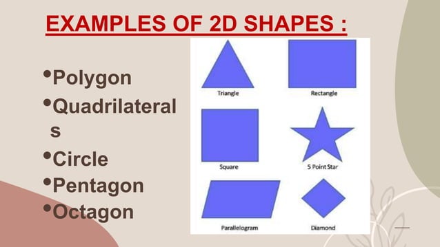 Level 1 shapes and it's types for grade 8 | PPT