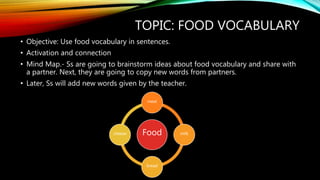 Level 1 unit 4 food | PPTX