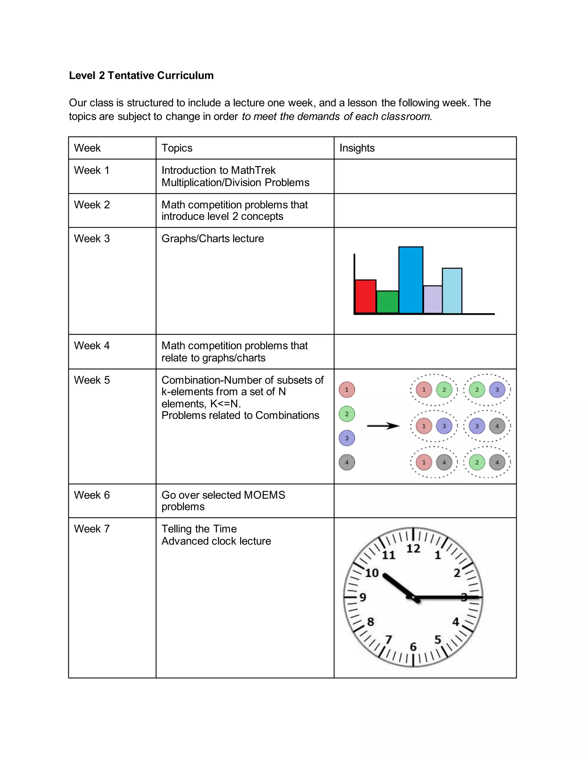 Grade 3-4 topics | PDF