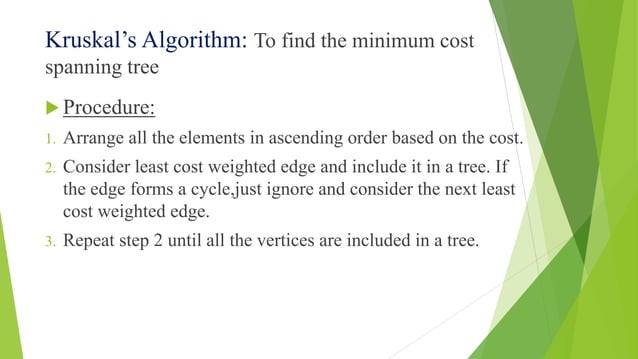 Python Algorithms Data Structure Sorting Techniques Ppt