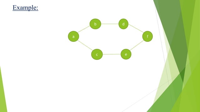 PYTHON ALGORITHMS, DATA STRUCTURE, SORTING TECHNIQUES | PPT PYTHON ALGORITHMS, DATA STRUCTURE, SORTING TECHNIQUES | PPT
