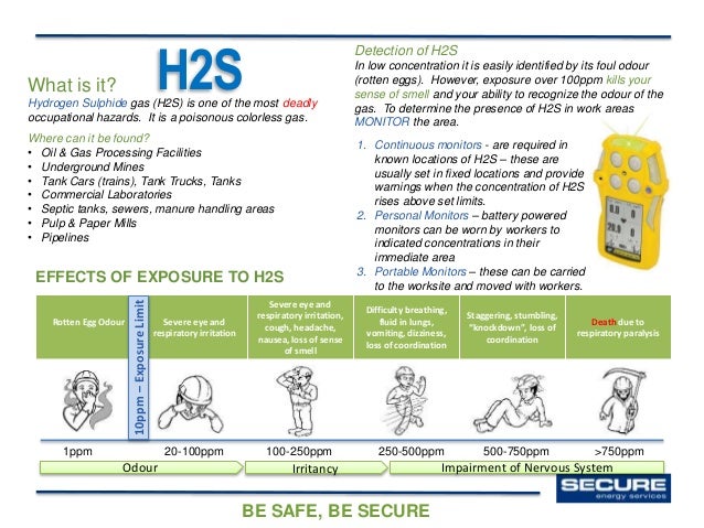 Level 2 field worker general