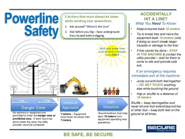 Level 2 field worker general