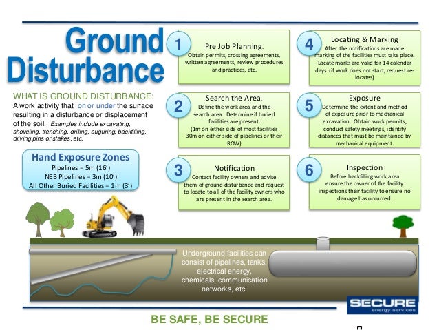 Level 2 field worker general