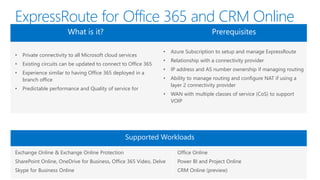 Azure Express Route | PPTX