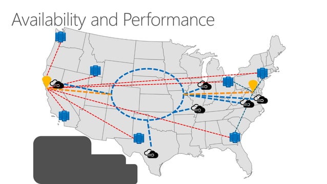 Azure Express Route | PPTX