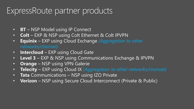 Azure Express Route | PPTX