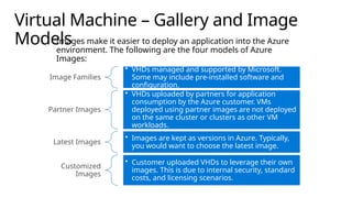 Level 200 - Intro to Azure IaaS - Short deck.pptx