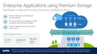 Azure Storage | PPTX