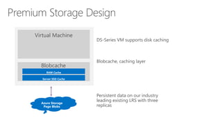 Azure Storage | PPTX