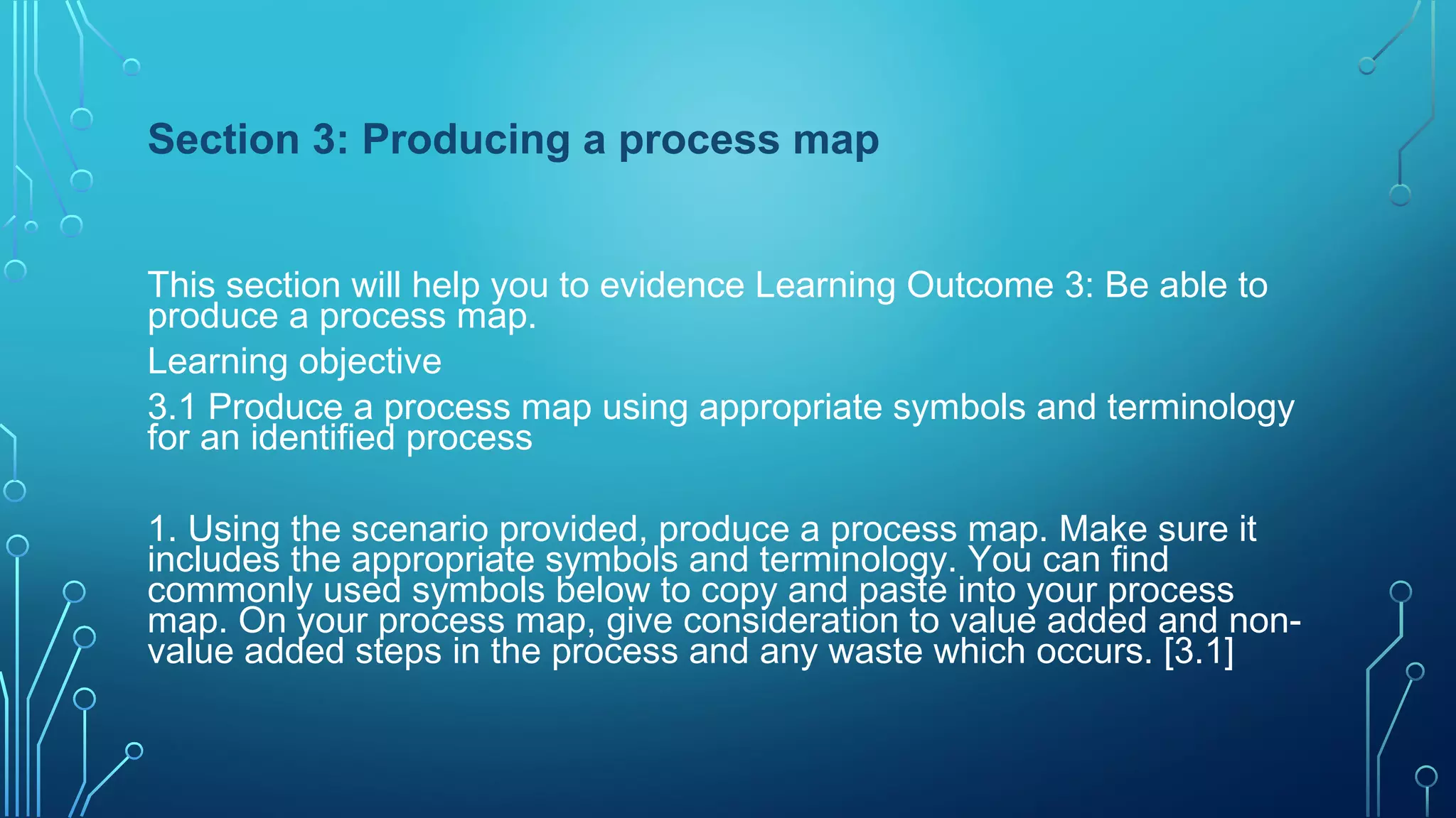Level 2 certificate in lean organisation management techniques ...