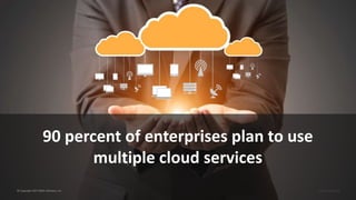 BMC cloud cost control presentation | PPTX | Cloud Computing | Internet