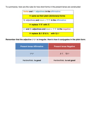 Level 2 lesson 15 grammar | PDF