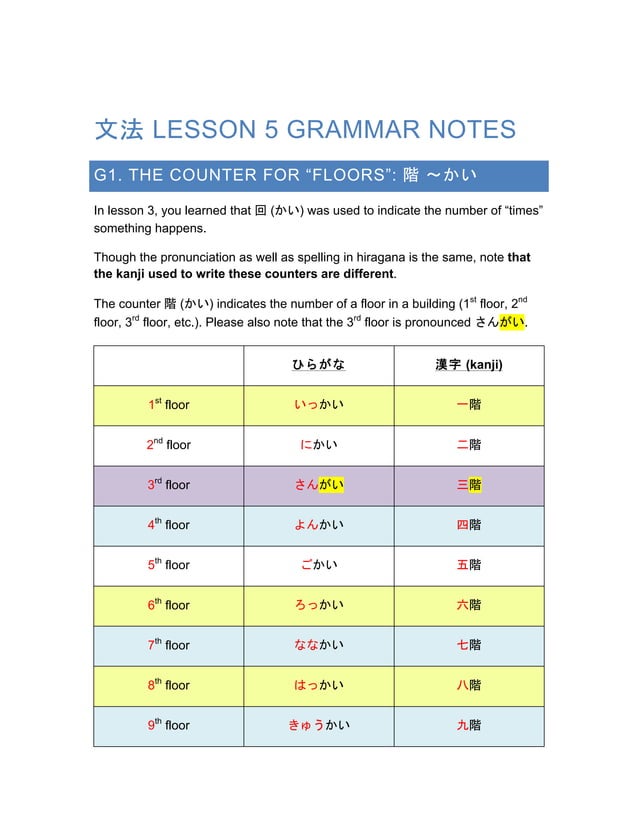 Level 2 lesson_5_grammar | PDF | Free Download