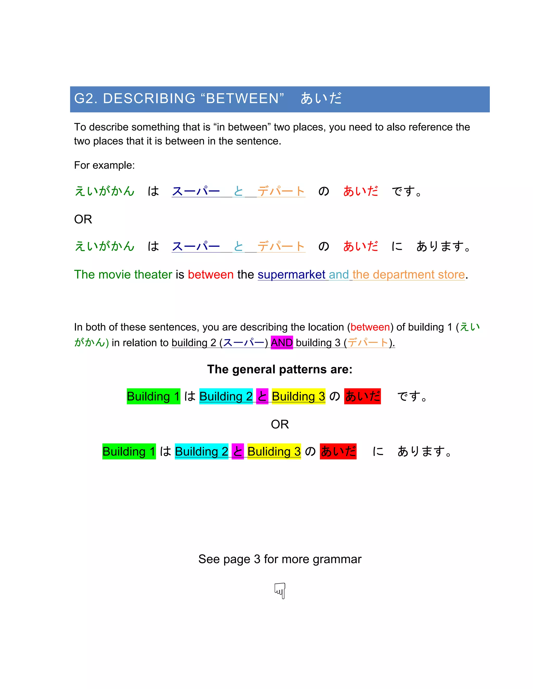 Level 2 lesson_6_grammar | PDF