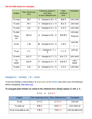 Level 2 lesson_9_grammar | PDF