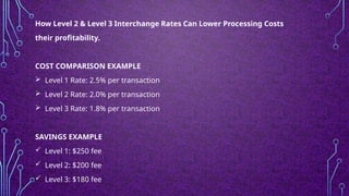 Level 2 & Level 3 Interchange Rates How They Work and Why They Matter ...